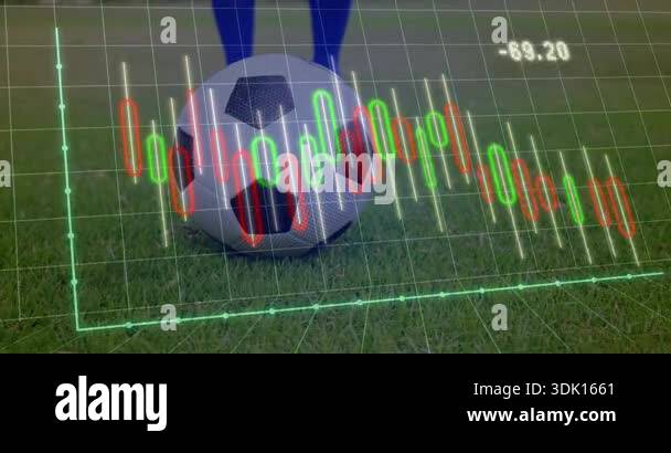 Player sliding foot under soccer ball on grass while candlestick chart ...