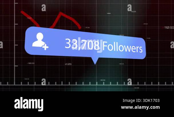 On loading blue callout updating follower counts while red line rising ...