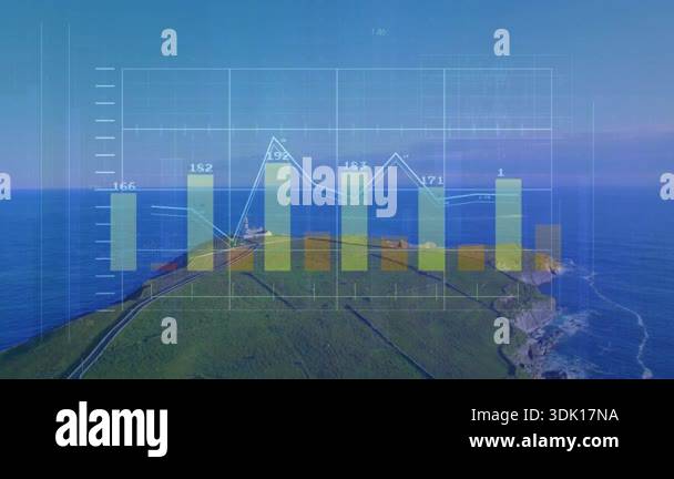 Opening bars fading in axes showing labels appearing graph undulating ...