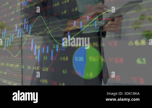 Color-coded line graphs animating causing executive tapping swiping ...