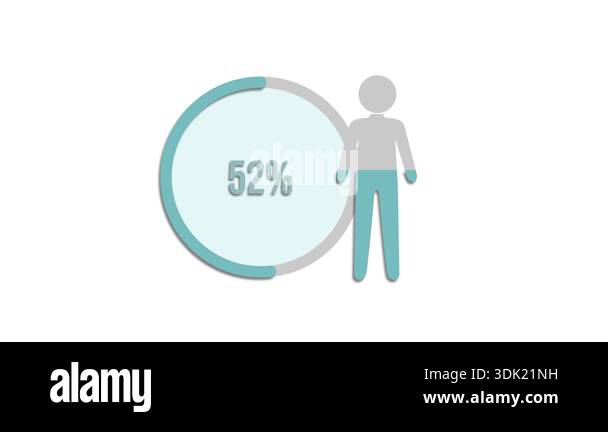 Animated infographic showing percentage growth with a human figure and ...