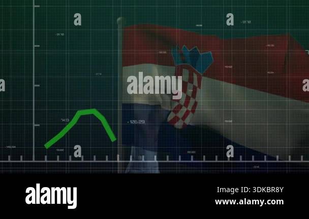 Green trend line appearing and fluctuating while Croatian flag waving ...