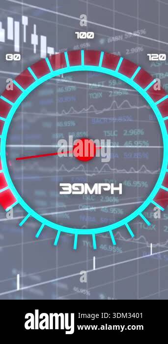 Animation of speedometer, multiple graphs with changing numbers ...
