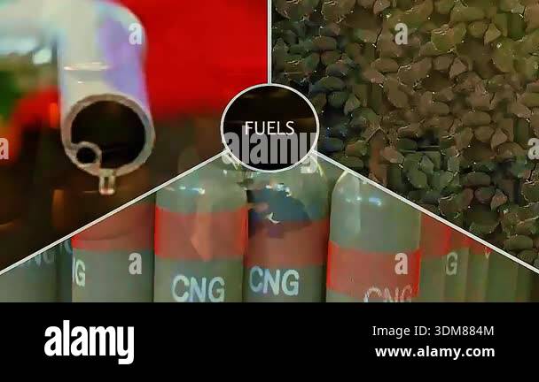 3d animation of types of fuels showing solid, liquid and gaseous forms ...