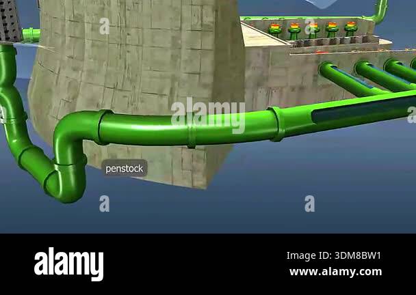 3d animation of water path in hydroelectric power station showing flow ...