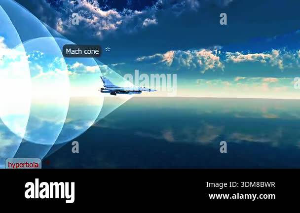 3d animation of sonic boom showing shockwave created by aircraft moving ...