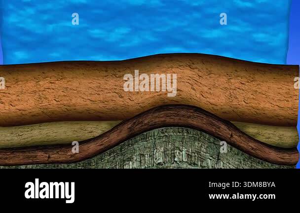 3d animation of crude oil formation showing organic matter burial, heat ...