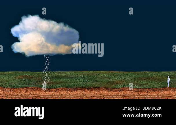 3d animation comparing speed of sound and speed of light showing wave ...