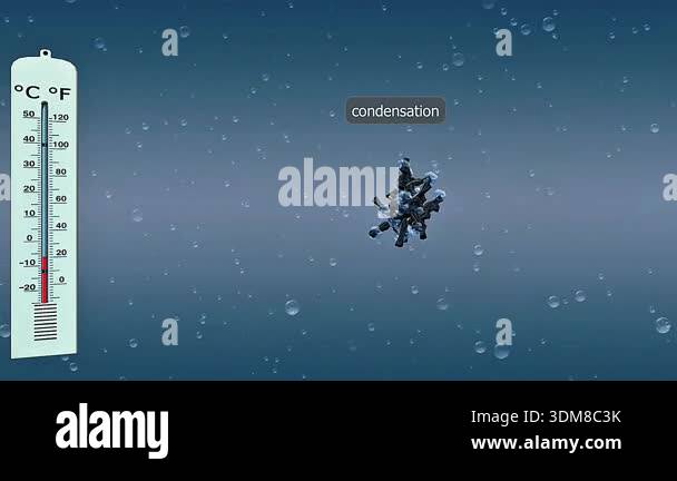 3d animation of condensation during cloud formation showing vapor ...