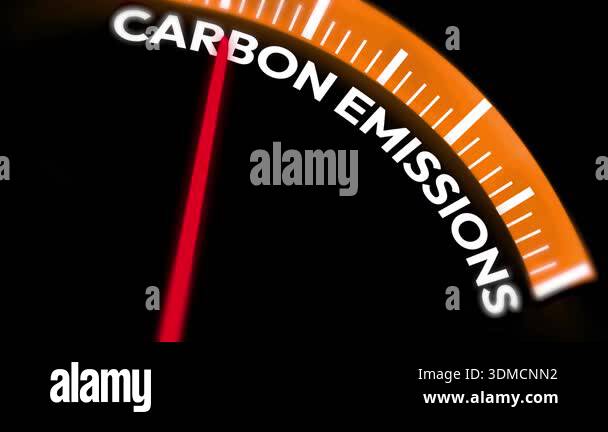 Carbon emissions gauge animation in 4k showing environmental impact ...