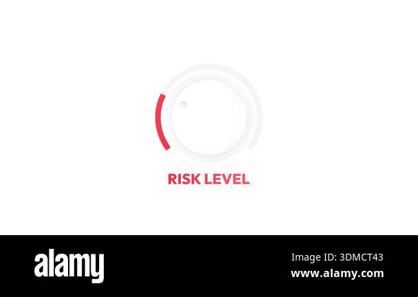 Risk level in business concept design 4k animation with white isolated ...