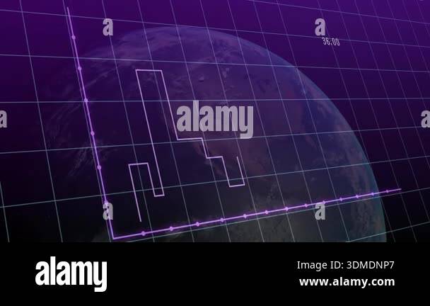 Histogram line appearing on purple grid growing then retracting showing ...