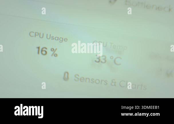 CPU Usage, CPU Temperature and CPU Power readings displayed on a ...