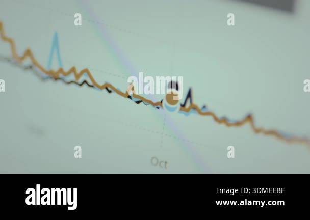 Line chart with a prominent orange dot Stock Video Footage - Alamy