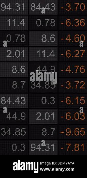 Looping 3D render of financial ticker matrix with numeric rows and ...