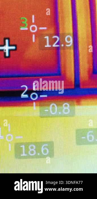 Vertical Closeup View Infrared Camera Display, Showing Temperature ...