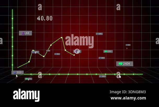 Red grid forming green axes, line emerging and fluctuating with ...