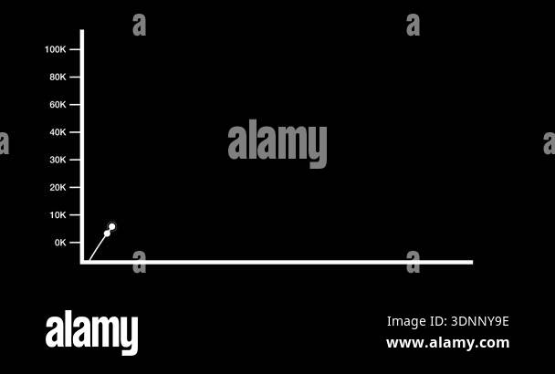 Animated Line Graph Chart Business Growth Data Visualization. Business ...