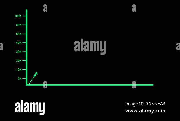 Animated Line Graph Chart Business Growth Data Visualization. Business ...