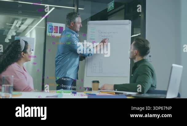 Presenter writing labels on chart, code overlays animating, and drawing ...