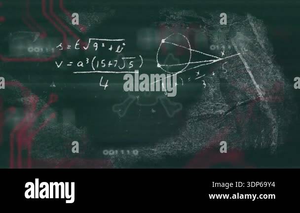 Skull red chalk Stock Videos & Footage - HD and 4K Video Clips - Alamy