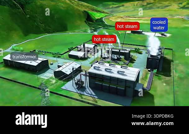 3d animation of geothermal power station 3D view showing buildings ...