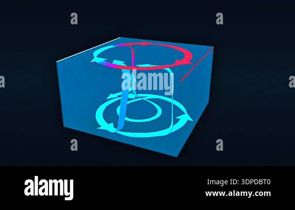3d animation of deep water formation in ocean currents showing ...