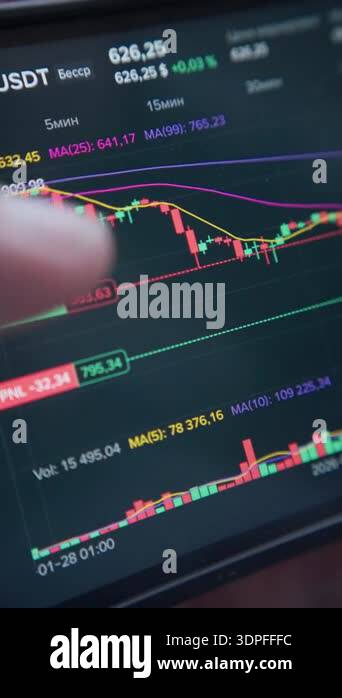 Finger Tracing Indicator Lines On Compact Chart, Closeup Of Moving ...