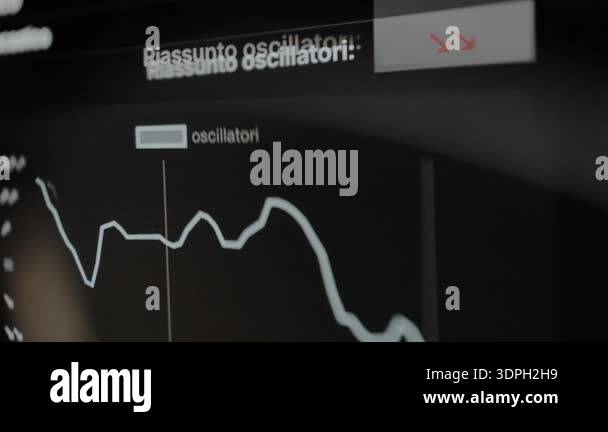 Line graph with oscillator summary, view through eyeglasses Stock Video ...