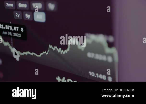 Bitcoin price chart for All time period, showing the current price and ...