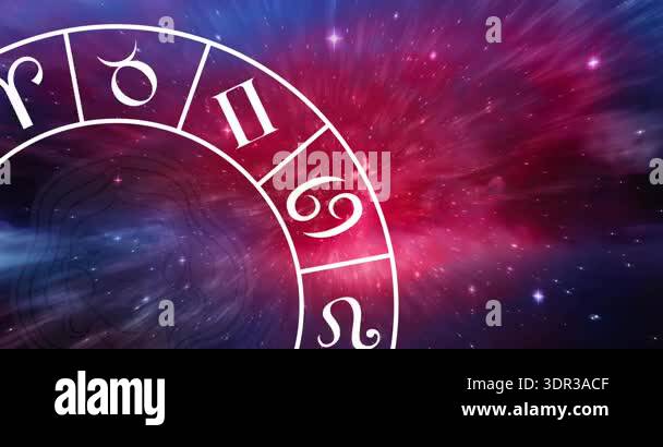 Animation of virgo over rotating zodiac wheel over cosmos. Zodiac ...