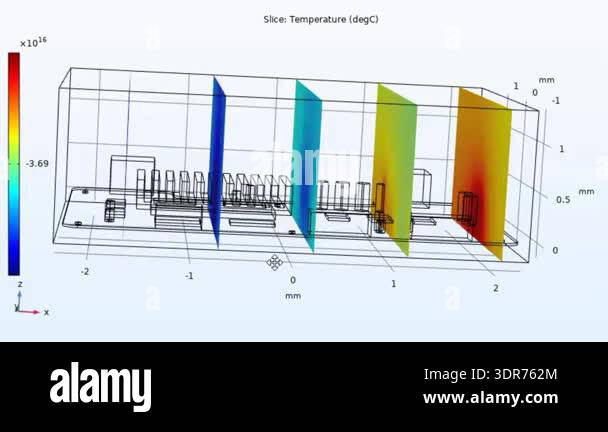 Video computer 3d modeling. Investigation of temperature distribution ...