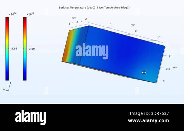 Video computer 3d modeling. Investigation of temperature distribution ...