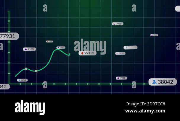 Line graph emerging on animation start and oscillating across grid with ...