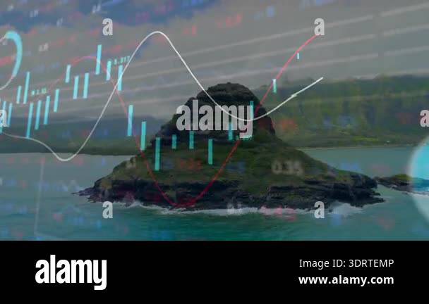 Opening with island view, candlesticks sliding in, trend lines tracing ...