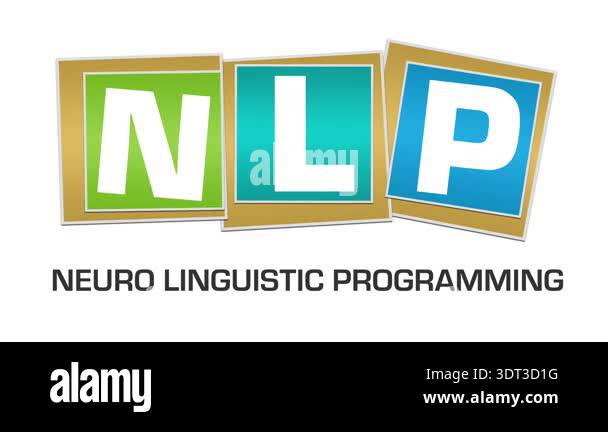 NLP - Neuro Linguistic Programming concept animation with text over ...