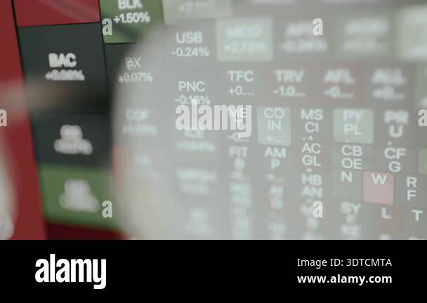 Heatmap showing the daily performance of various stocks Stock Video ...