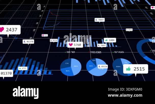 Grid plane appearing initiating 3D dashboards animating charts with ...
