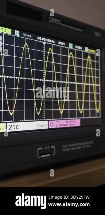 A close-up of a digital oscilloscope screen displays changing ...