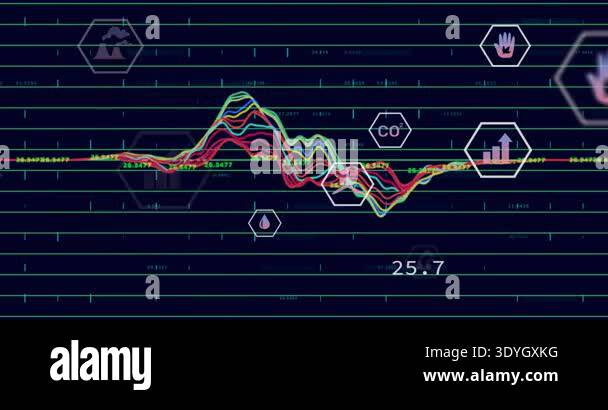 Data spike initiating waveform rising and falling, visualizing metrics ...