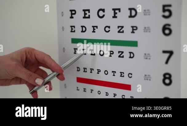 Doctor tests vision acuity of patient using Snellen eye test chart ...