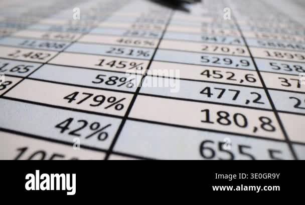 Sheet with different financial data and ballpen on clerk workplace ...
