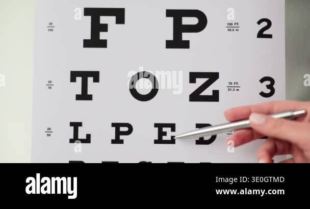 Doctor tests vision acuity of patient using Snellen eye test chart in ...