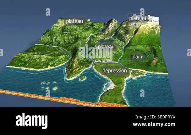 3d animation of mountain system geography showing ranges, peaks ...