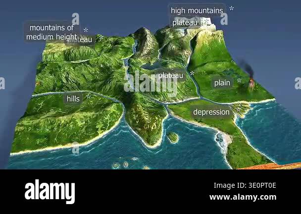 3d animation of mountain system geography and topography showing ranges ...