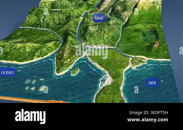 3d animation of natural water system geography showing rivers, lakes ...
