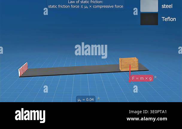 3d animation of static friction force showing steel block resisting ...