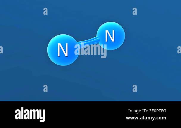 3d animation of nitrogen N2 molecule showing two nitrogen atoms with ...