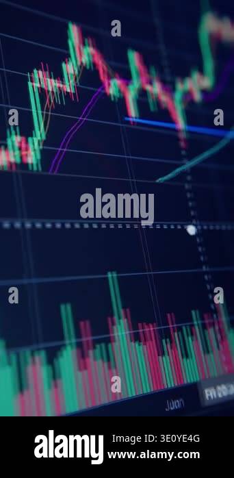 Market Trend Visuals. Graphical Market Signals Display. Graphical ...