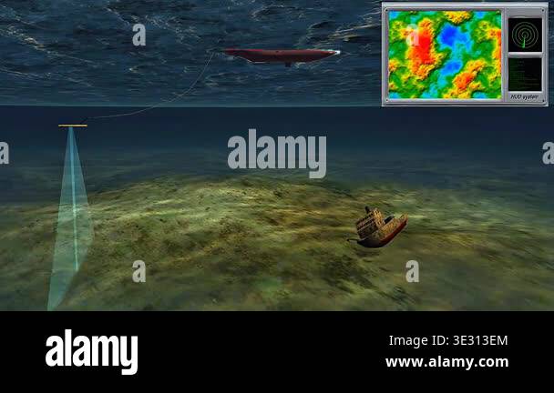 3d animation of seabed mapping and object detection showing sonar beams ...